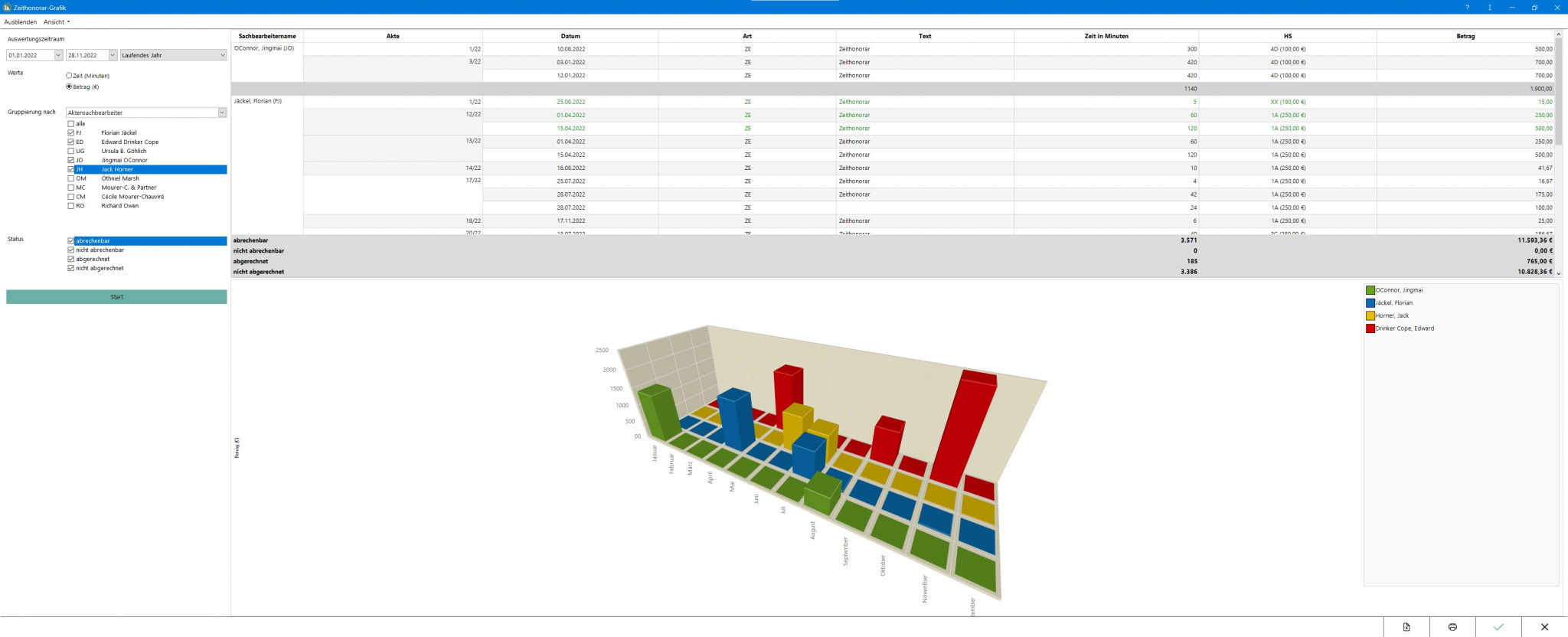 Gebühren: Neugestaltung des Programmfensters ZH-Grafik – RA-MICRO ...